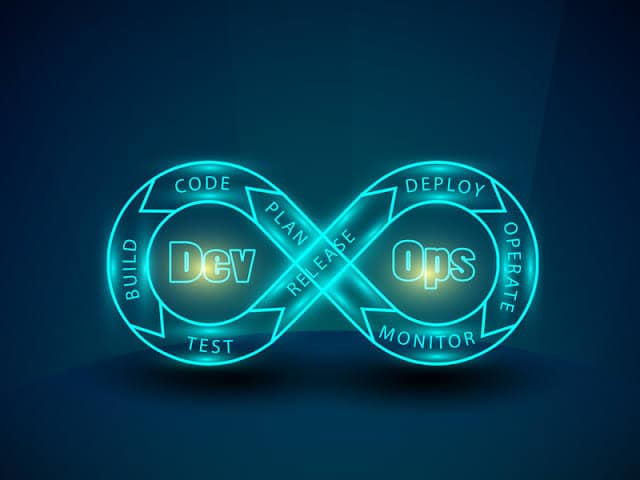 DevOps Services & Solutions | Amplework