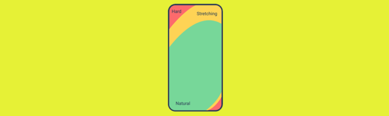 How to use Mobile App Heatmaps? Amplework How to use Mobile App Heatmaps? Amplework