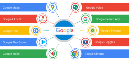 Multi-App vs. Single App: Choosing the Right Mobile Strategy Multi-App vs. Single App: Choosing the Right Mobile Strategy