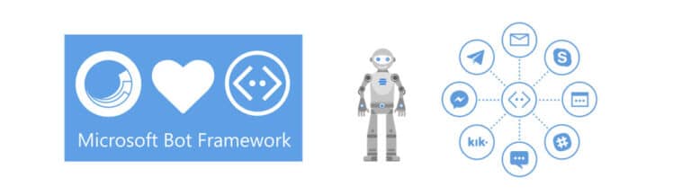 Best Chatbot Development Frameworks for your next Chatbot