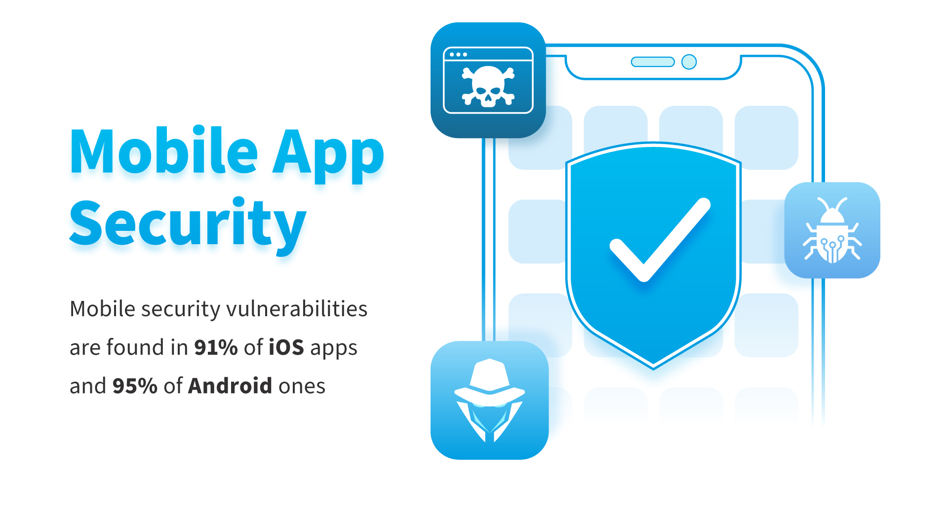 ways-to-avoid-security-issues-in-app-development