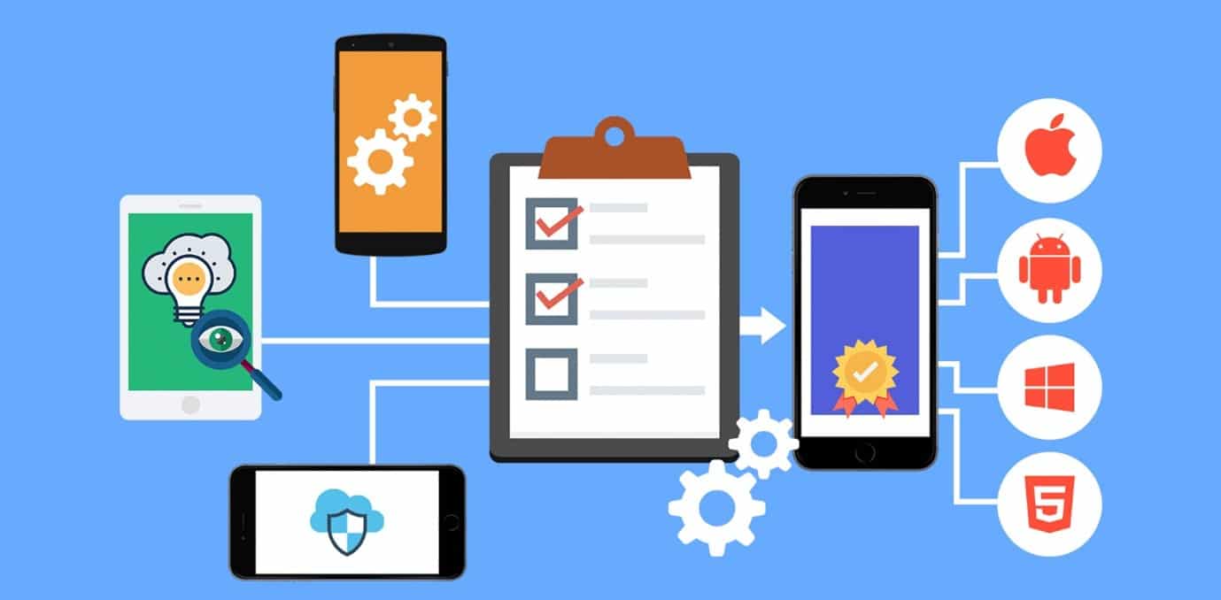 Need to know about all the end-to-end testing frameworks