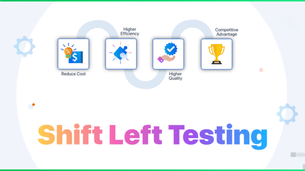 Understanding Shift Left Testing: Key Insights | Amplework