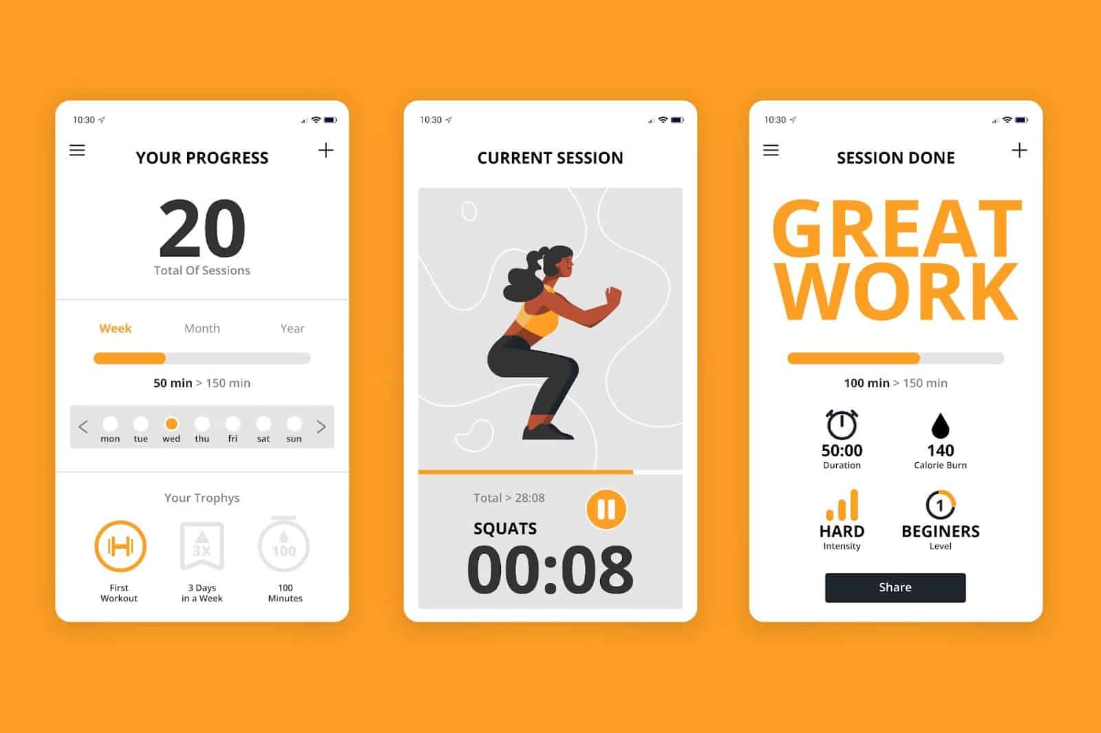 101 Top Mobile App Ideas for Startups or Beginners