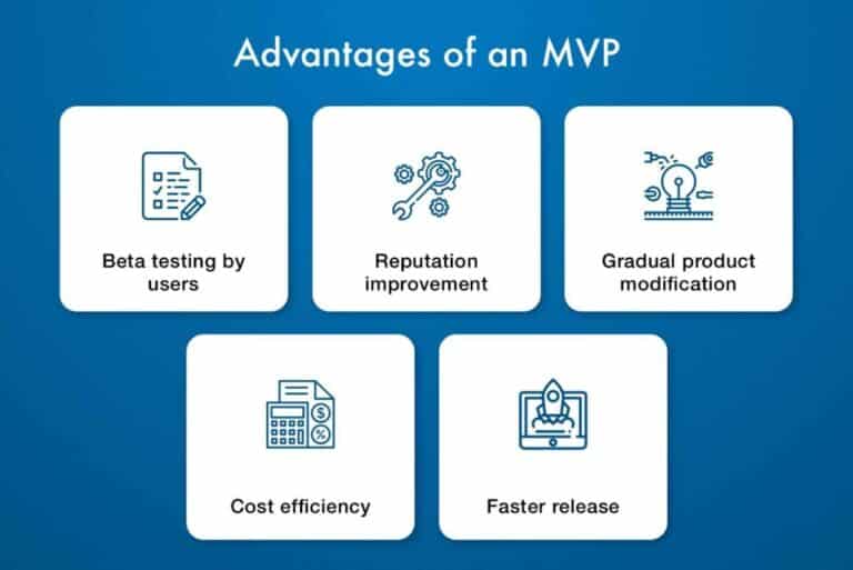 MVP Software Development: A Comprehensive Guide