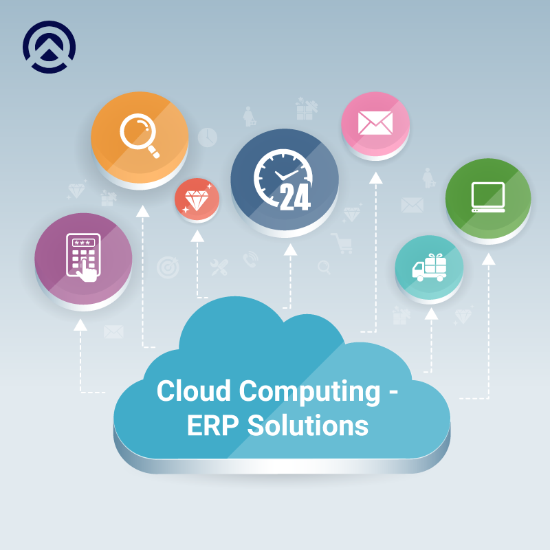 Cloud Based ERP Solutions To Drive Business Growth