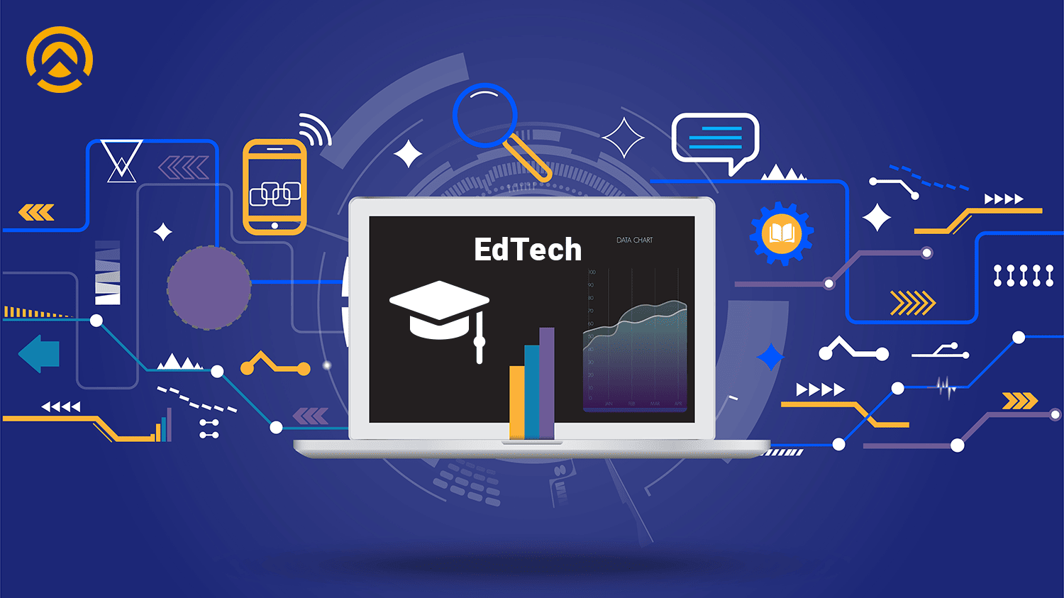 What can Make Learning Possible at any Instant? E-Learning Apps