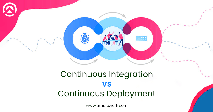 Does DevOps speed up software delivery through CI/CD pipelines?