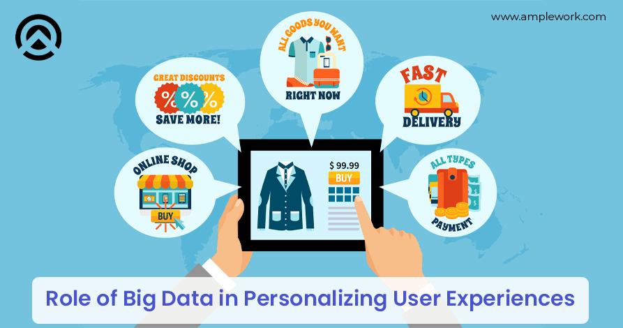 How Big Data Transforms Personalized Shopping Experiences