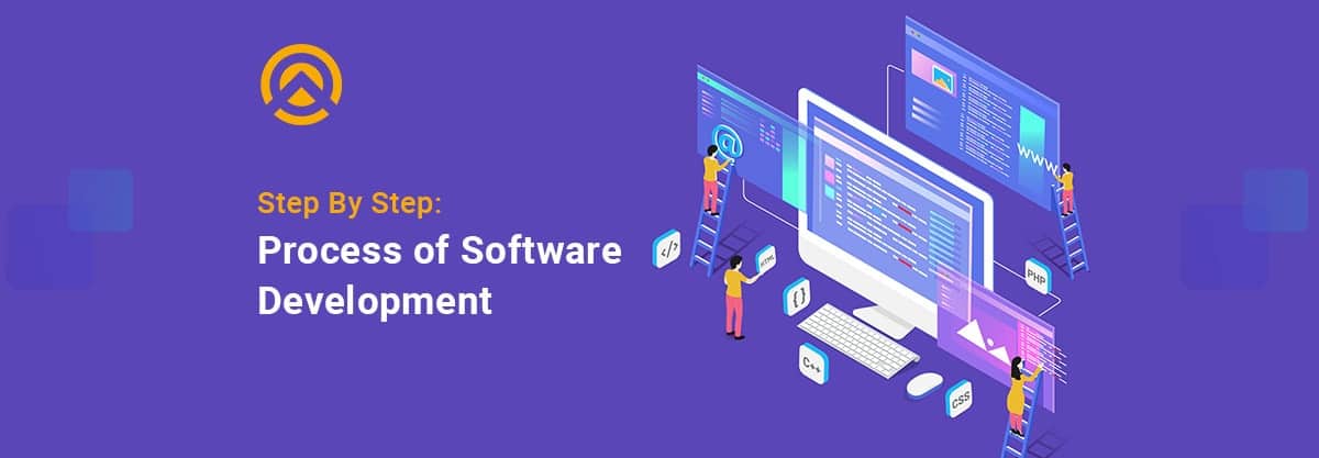 Software Development Process: Step-by-Step Guide for Success